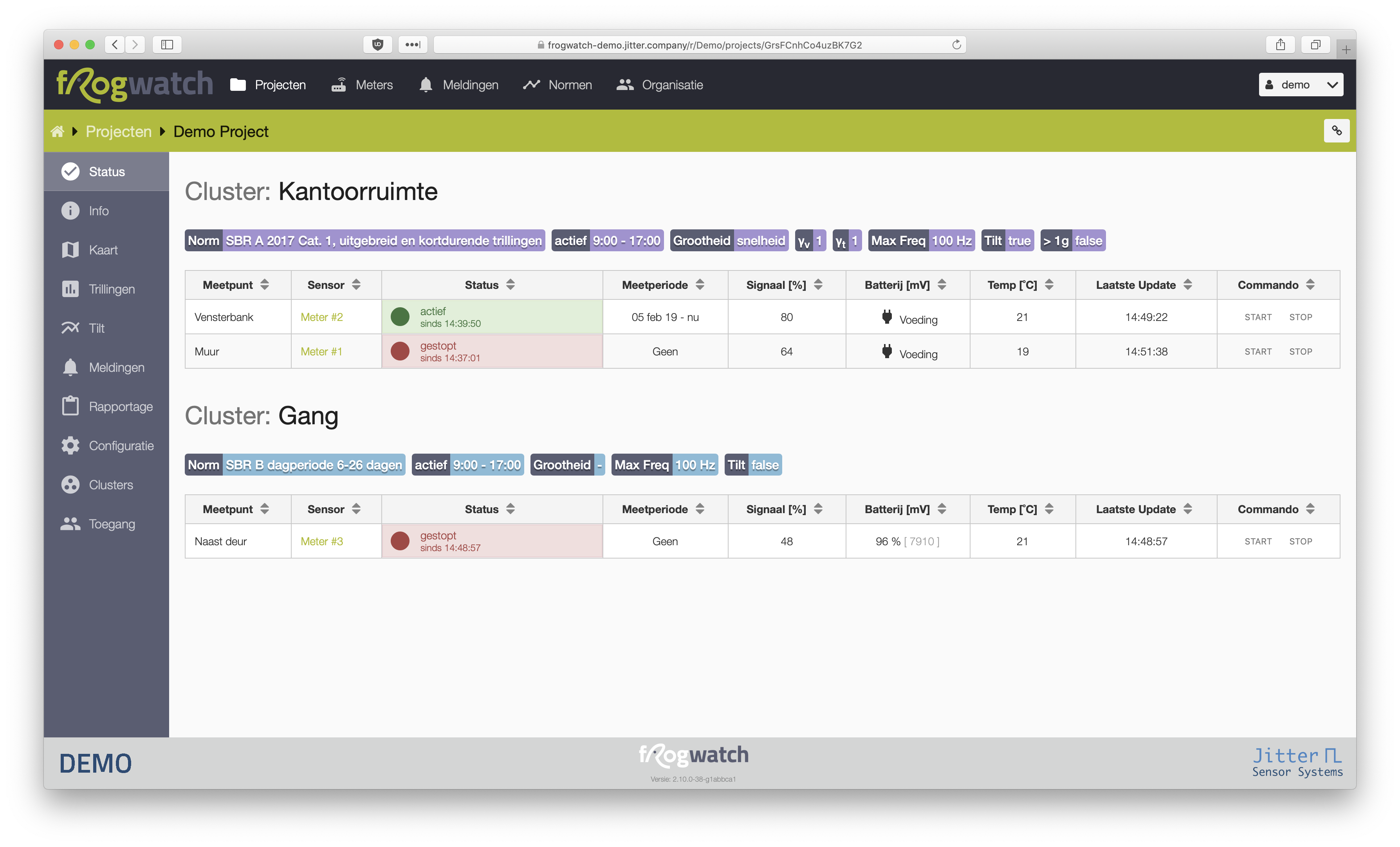 Getting Started - Frogwatch Handleiding
